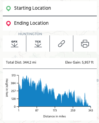 East Coast Greenway - Route Map